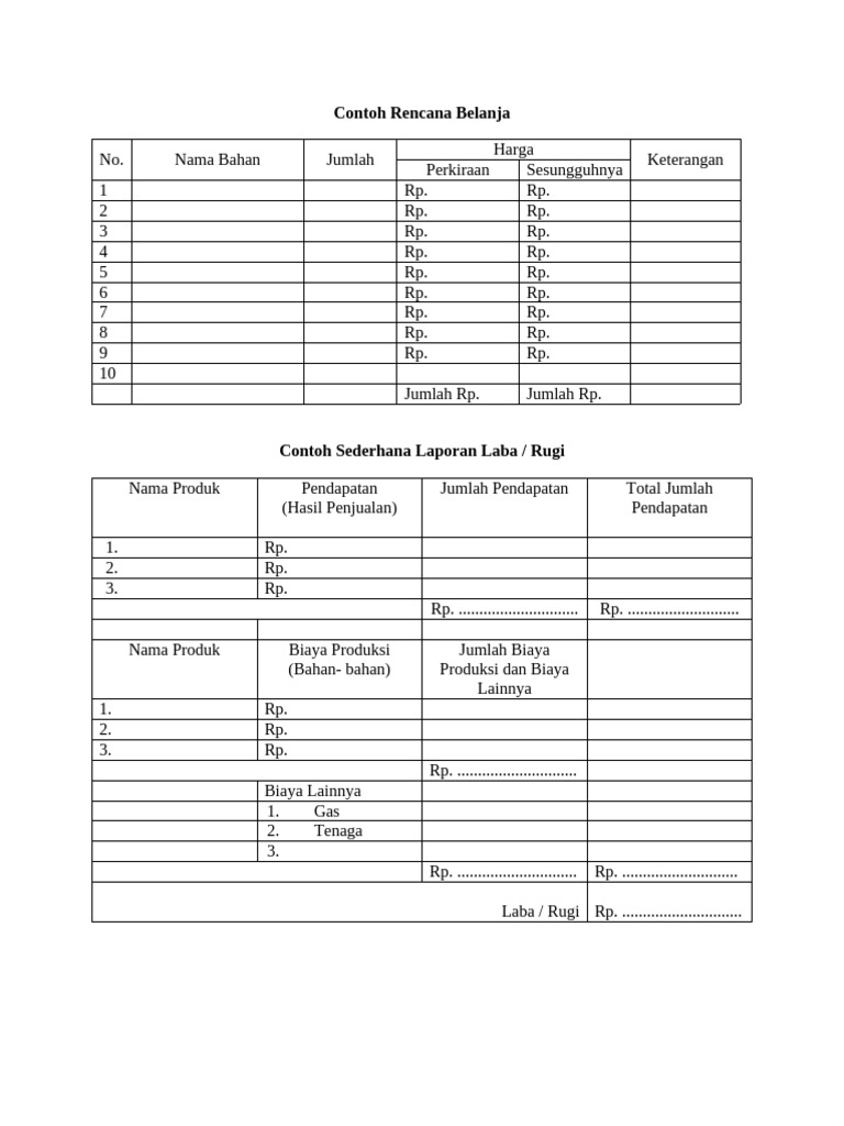 Contoh Rencana Belanja Dan Lap Laba Rugi | PDF