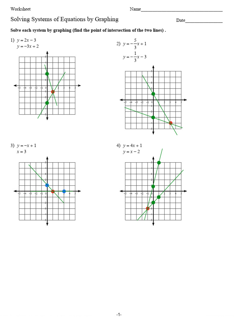 Points_of_Intersection_Graphing with Working | PDF