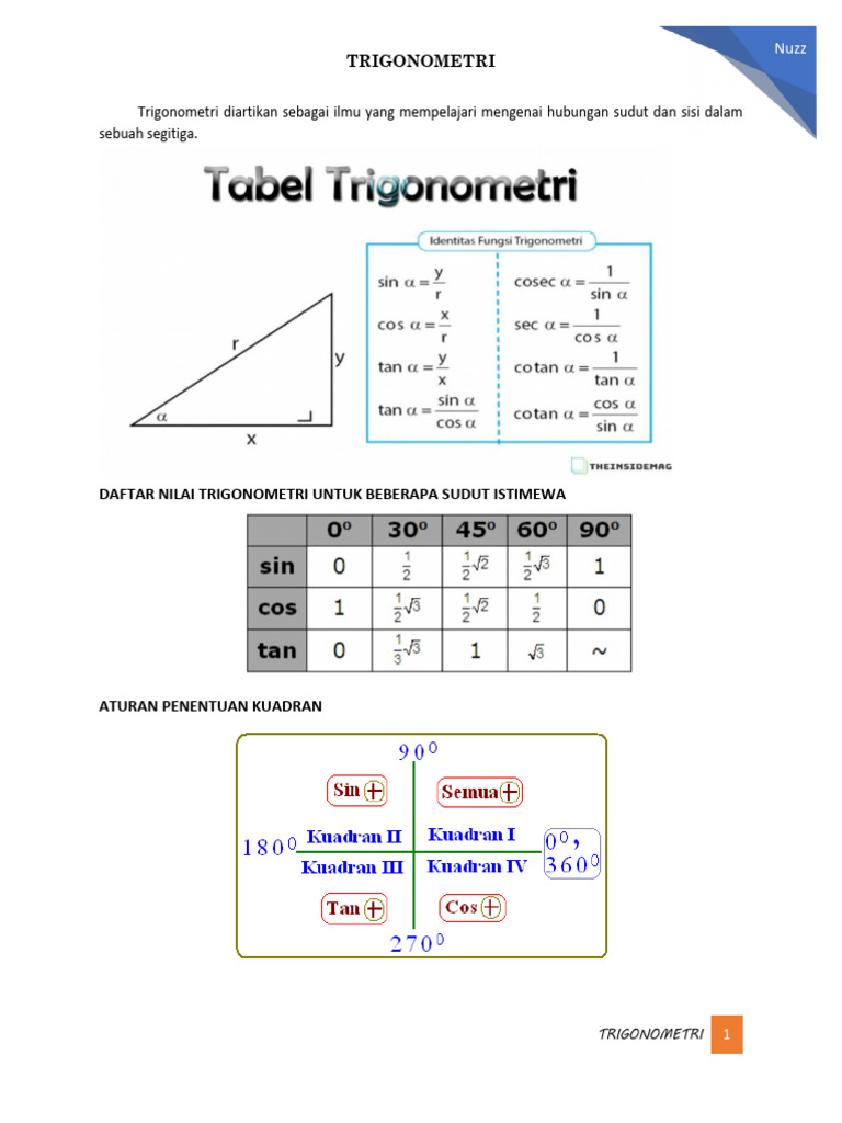Trigonometri | PDF