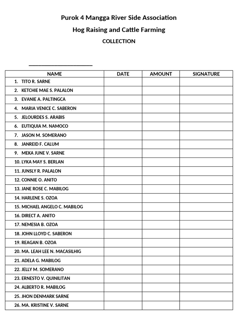 Purok 4 Mangga River Side Associatio1 | PDF