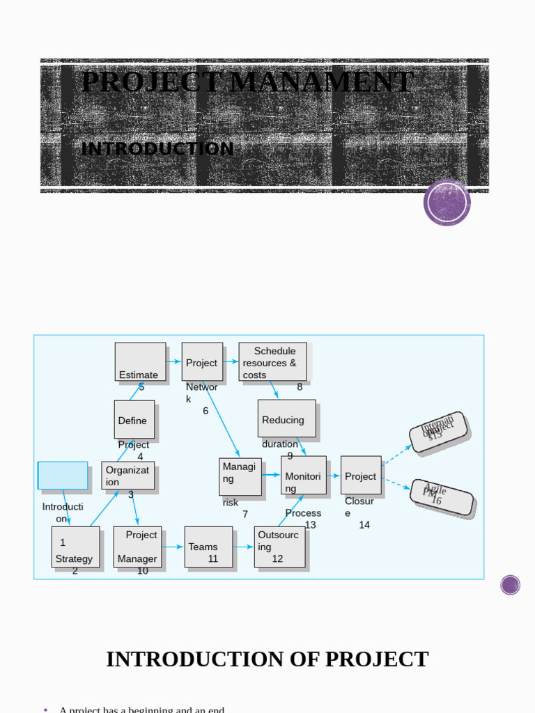 UNIT 1 Project Management concept | PDF | Project Management | Business Economics