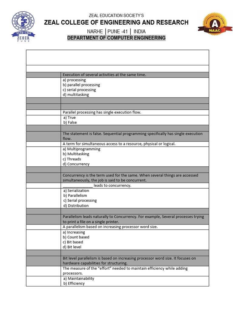HPC - Unit - 1,2,3 MCQS - Insem | PDF | Parallel Computing | Concurrent Computing