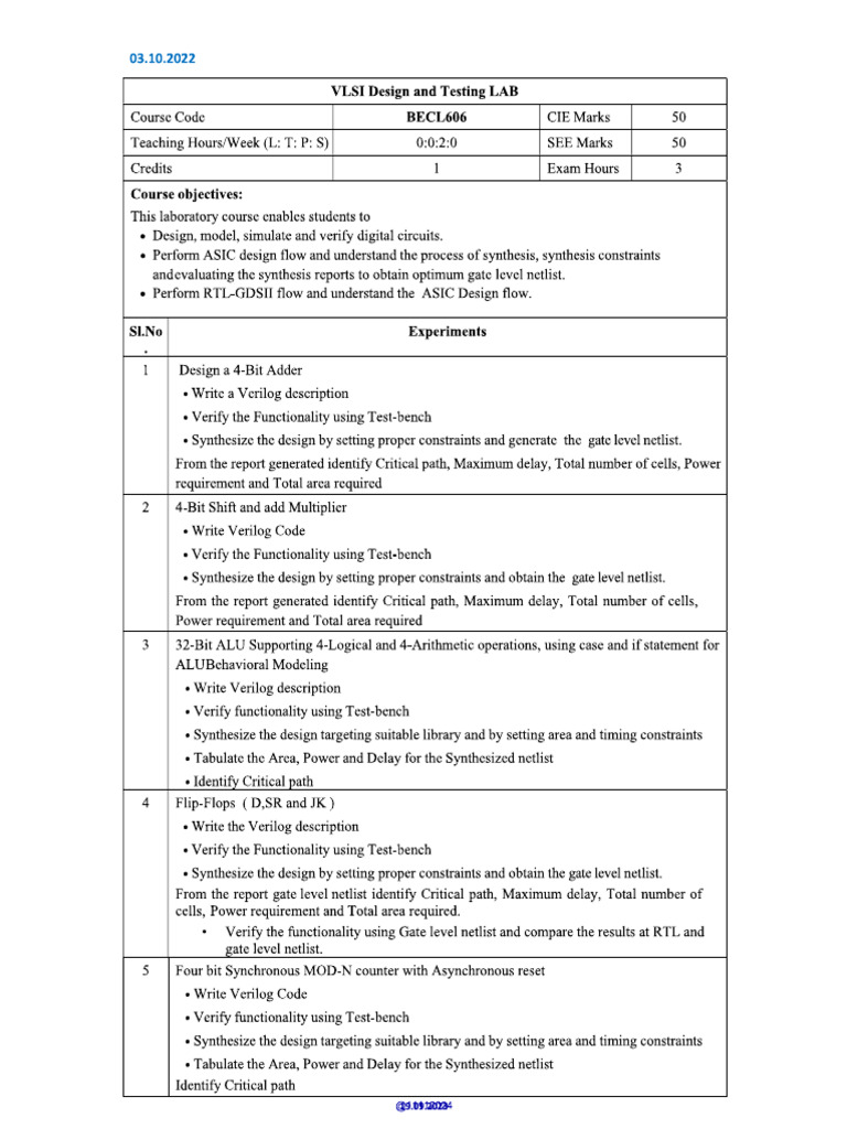 Becl606 Vlsi Lab Syllabus | PDF