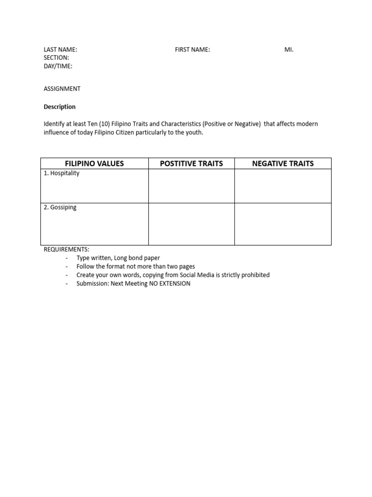 Assignment Filipino Chracter Traits | PDF