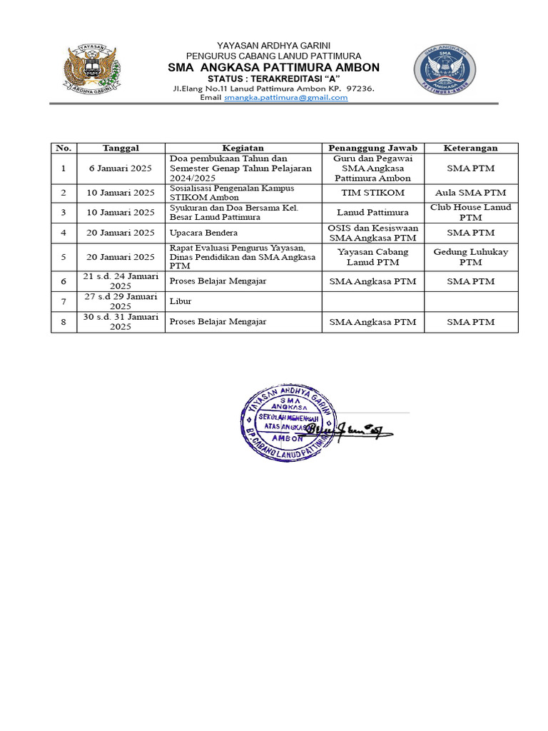 Laporan Kegiatan SMA Angkasa PTM Januari 2025 | PDF