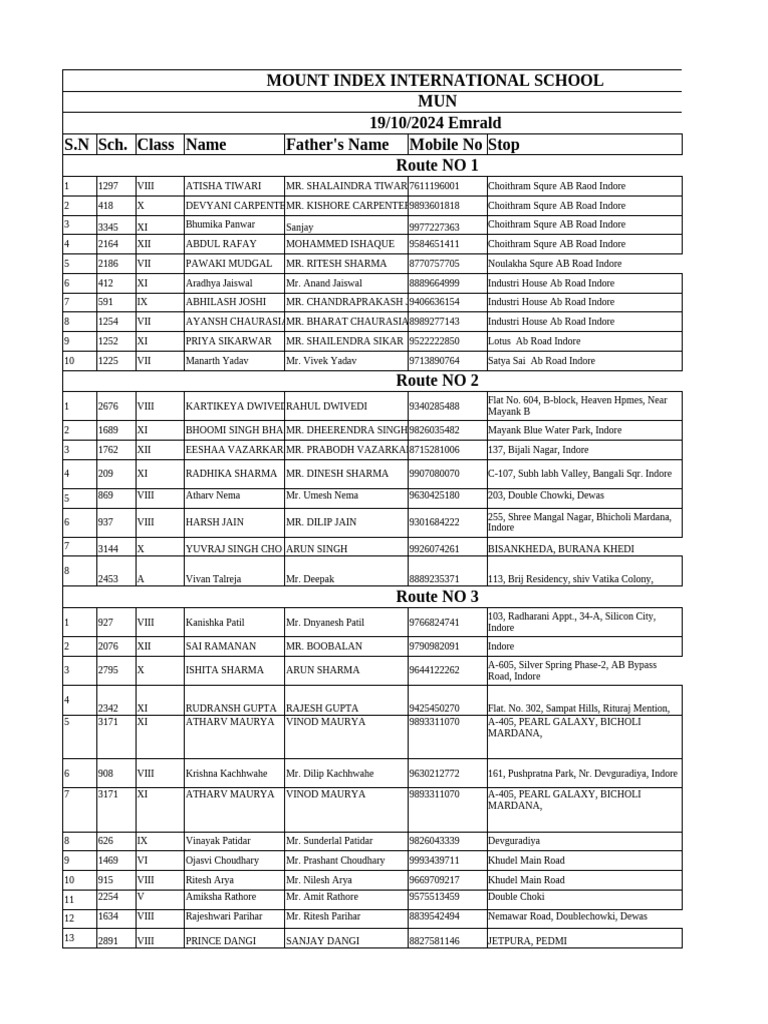 MUN 19 TO 21 OCT 2024 | PDF