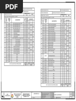 Cable Schedule for Electrical Installations | PDF