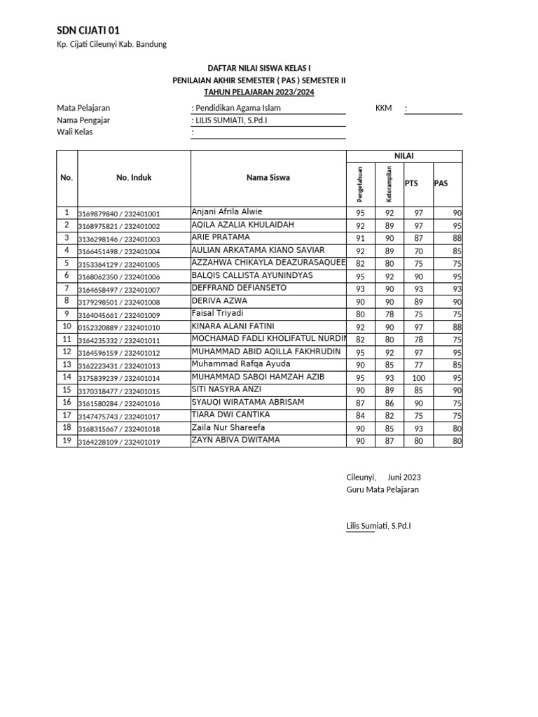 FORM NILAI GURU MAPEL 2023 | PDF