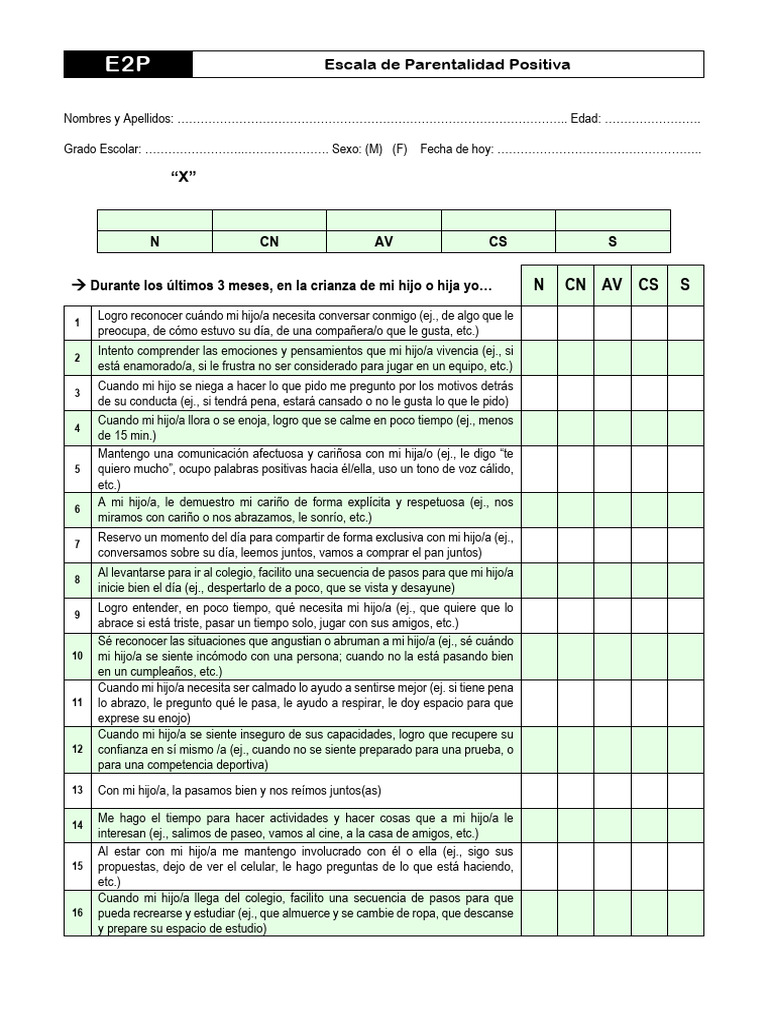 E2P - Escala de Parentalidad Positiva - Cuestionario | PDF