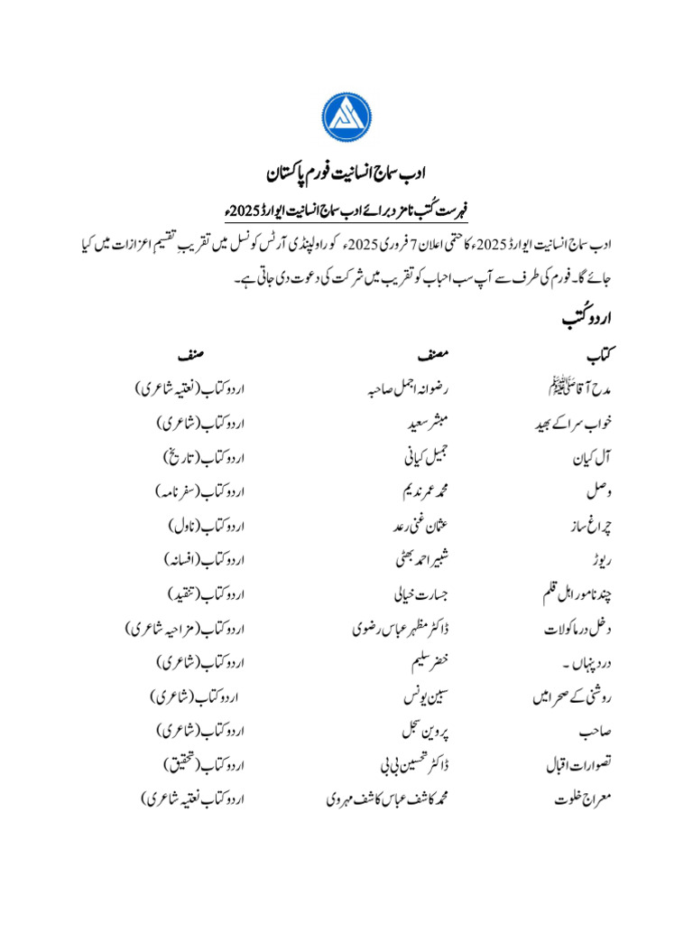 Shortlisted Books For ASI Award 2025 | PDF