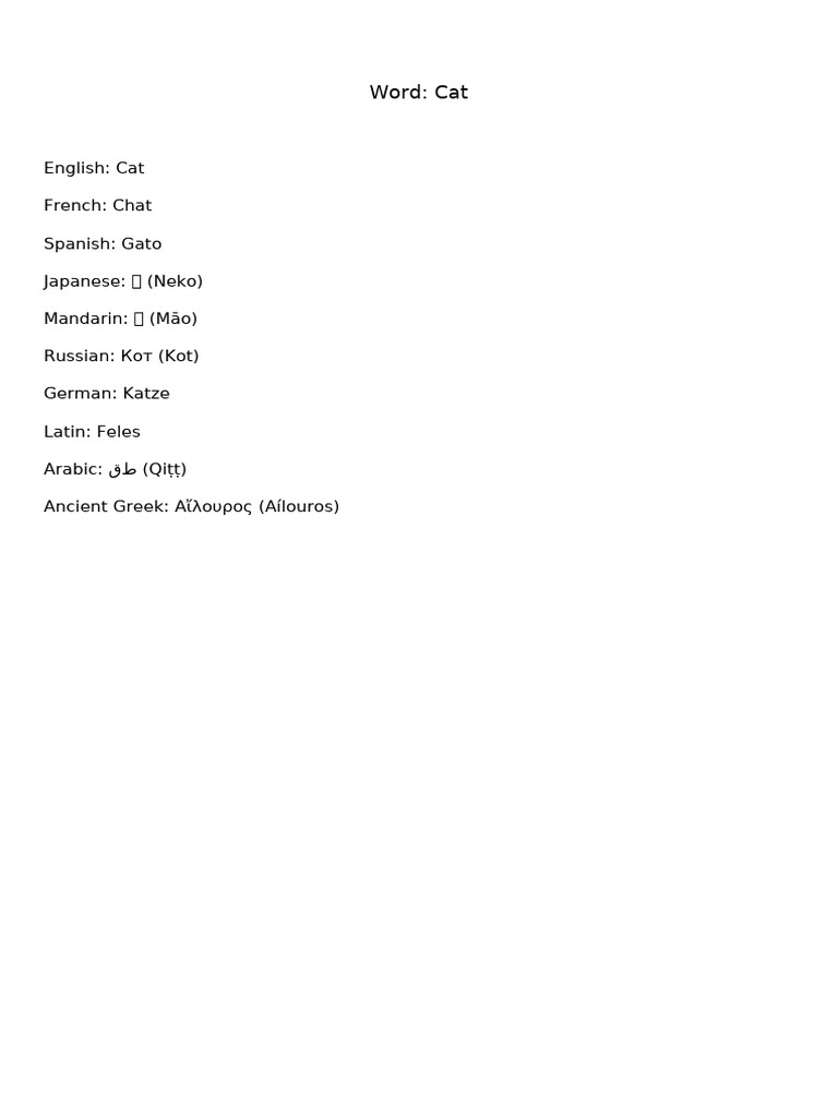 Multilingual Flashcards Sample Unicode | PDF