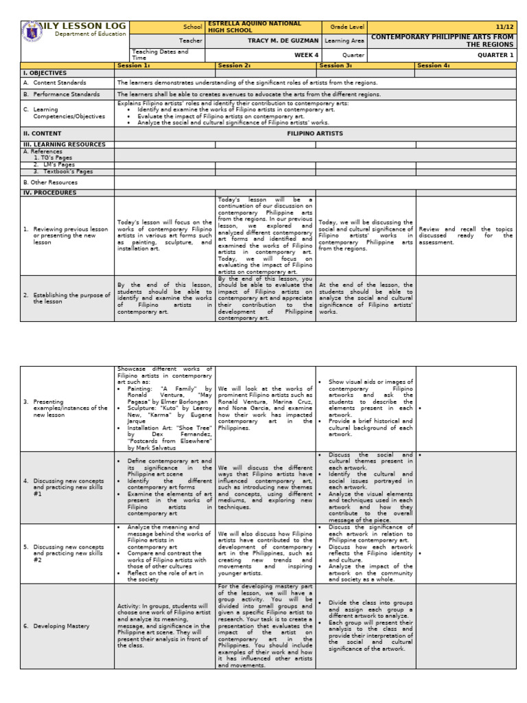 CPAR Q1 WEEK4 | PDF | Knowledge | Behavior Modification