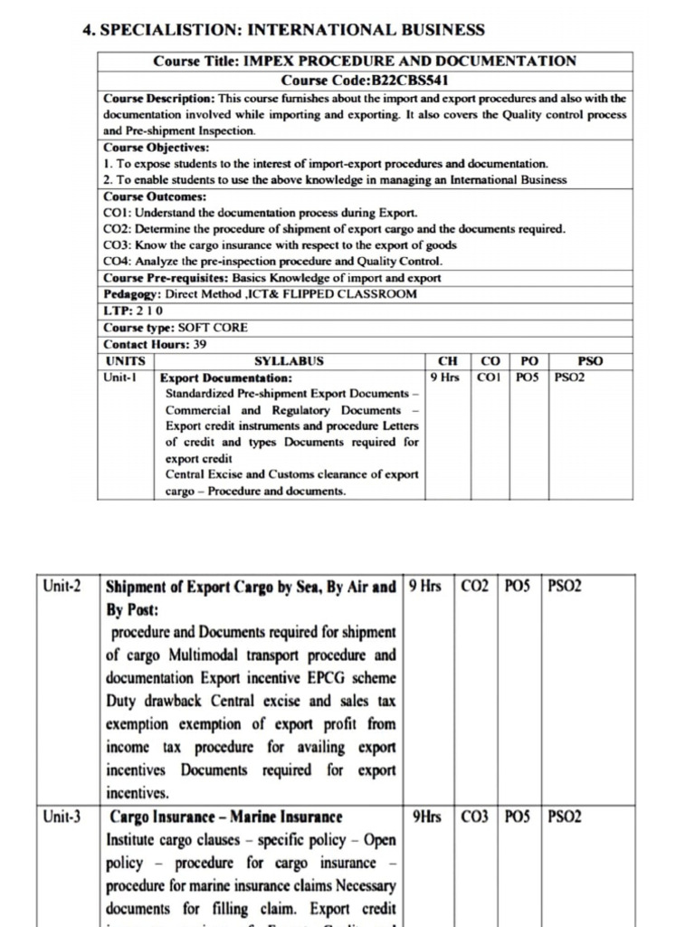 Impd - Unit - 1 Export Documentation | PDF | Letter Of Credit | Cargo