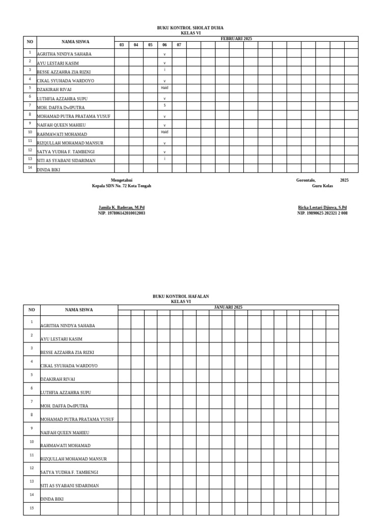 Buku Kontrol Sholat, Hafalan | PDF