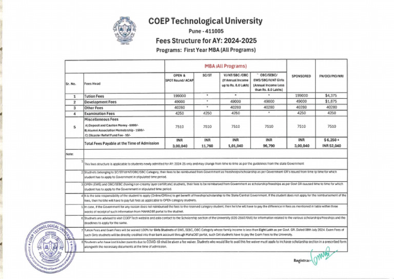 Revised MBA Fee Structure AY- 2024-25 | PDF