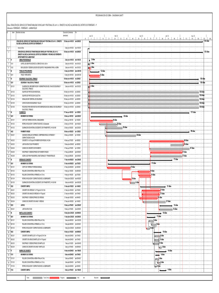Programa de Obra: Transitabilidad en Ferreñafe | PDF
