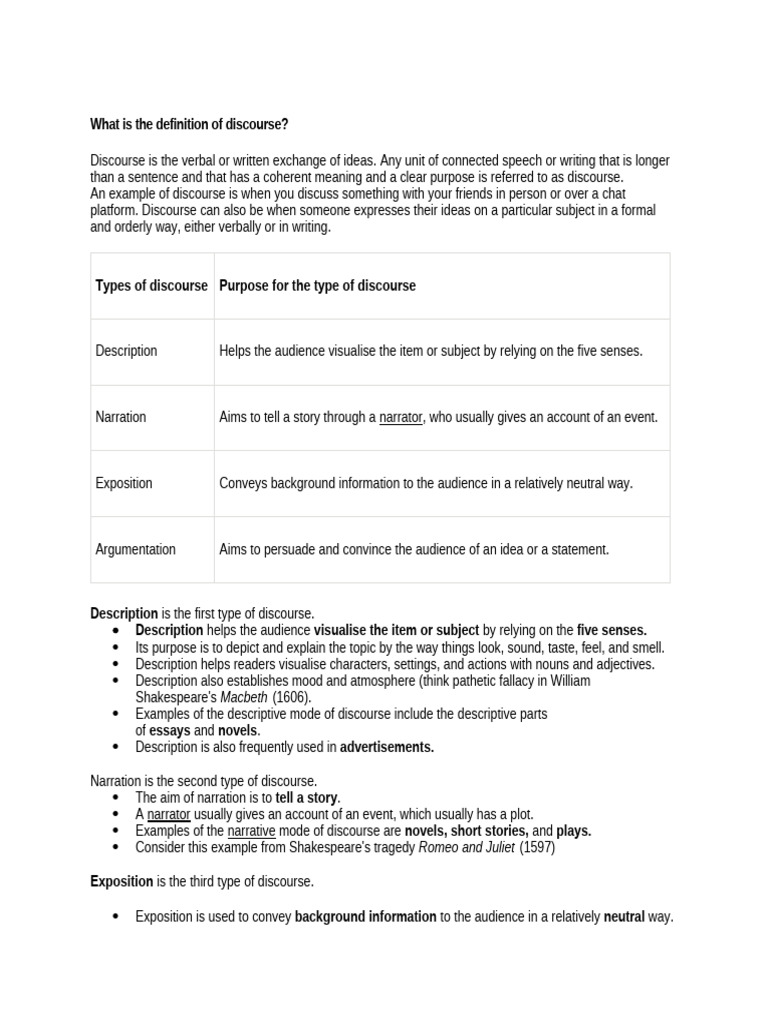 What Is The Definition of Discourse | PDF | Human Communication