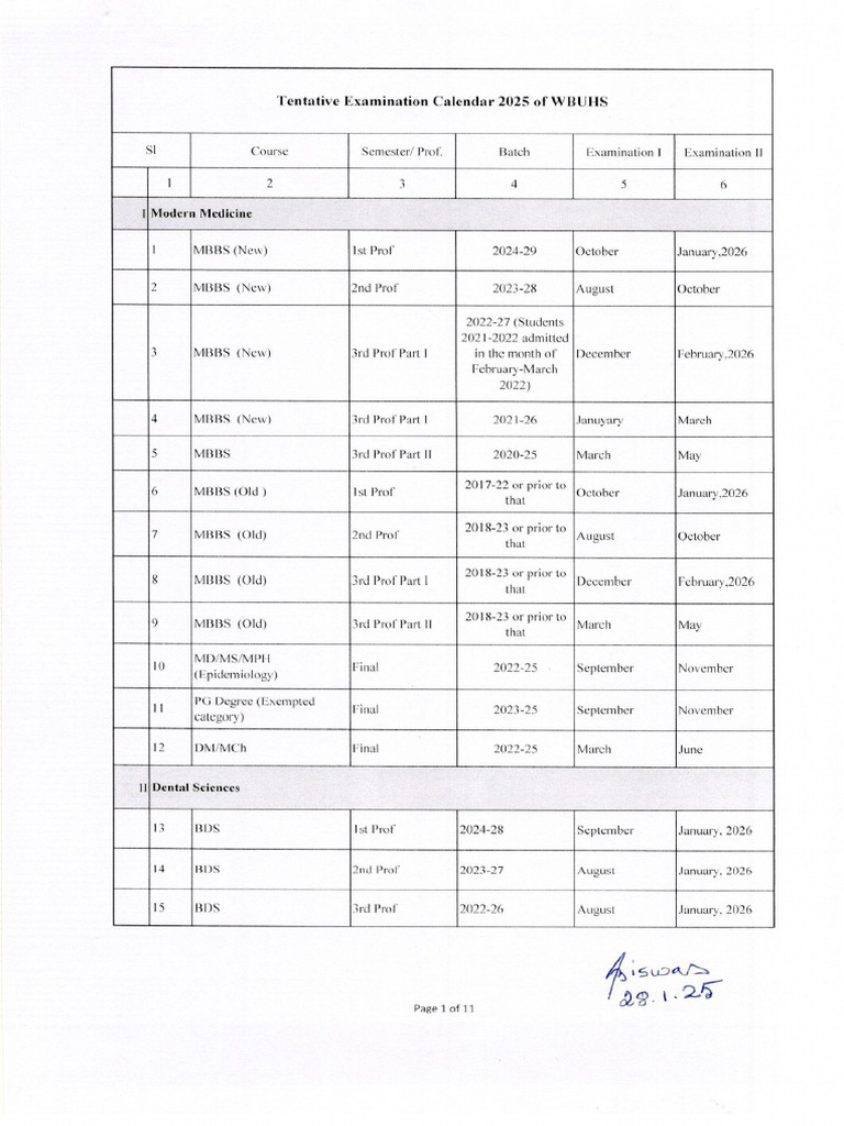 Tentative Exam Calendar 2025 | PDF