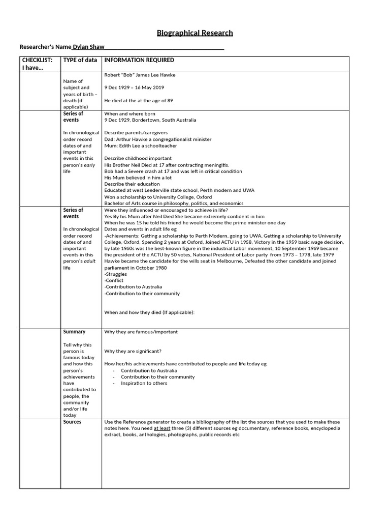 Biographical Research Notetaking Checklist | PDF
