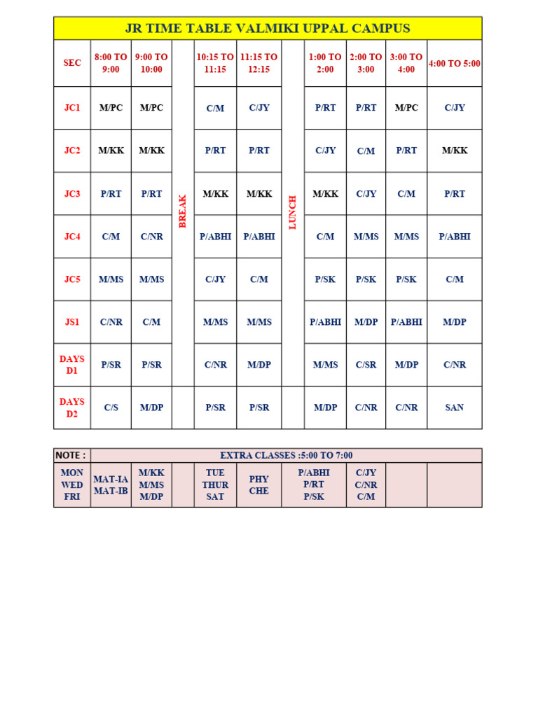 Lunch Schedule Overview | PDF