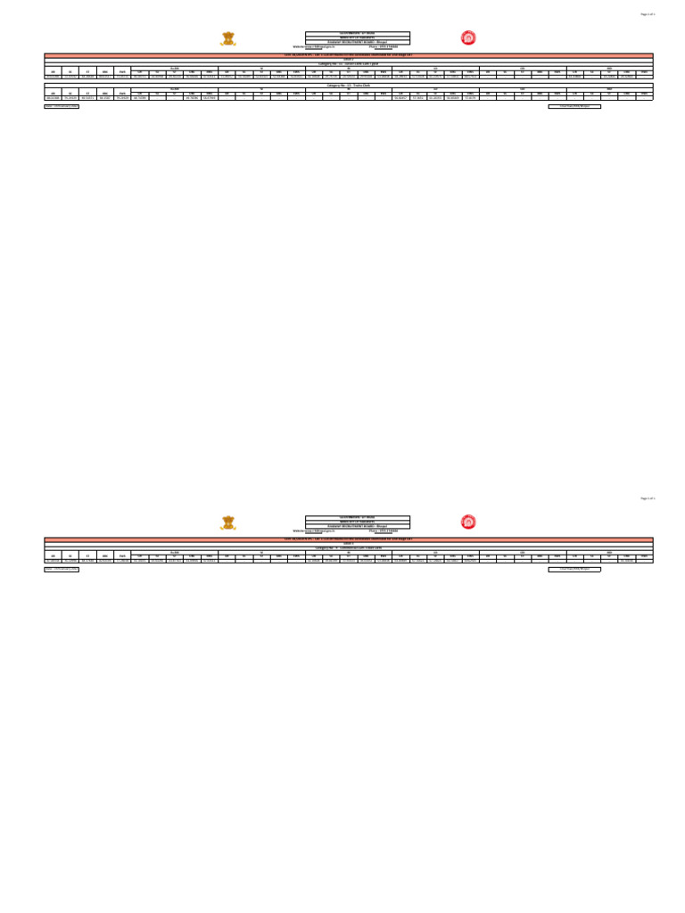 RRB Bhopal NTPC Cut Off | PDF