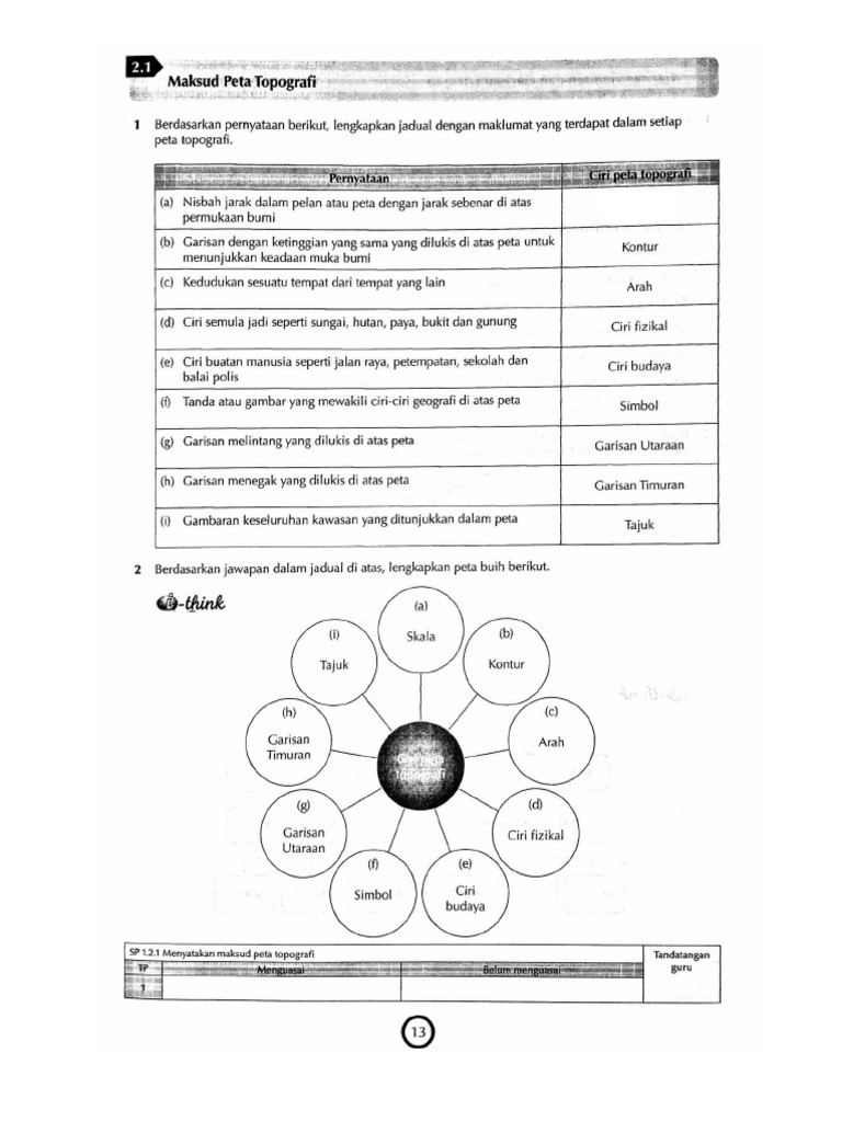 Modul geo f2 kssm | PDF