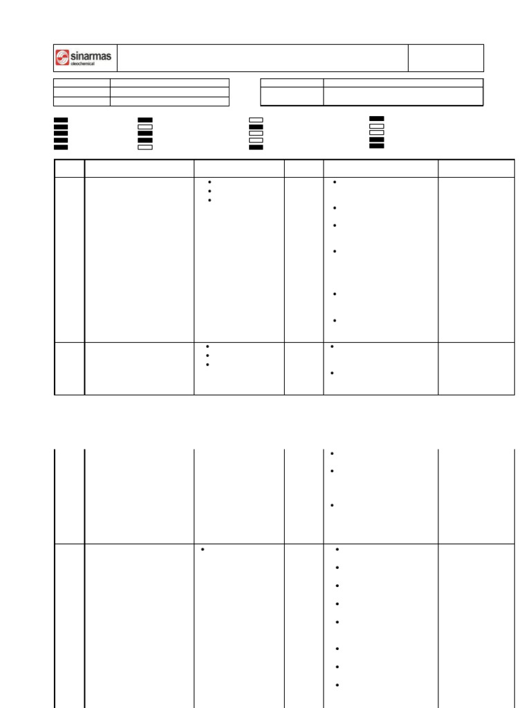 Analisis Keamanan Instalasi Tanky | PDF