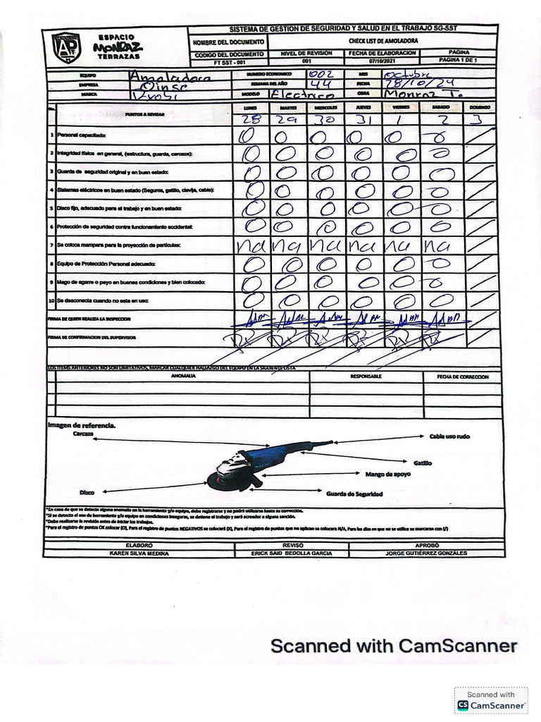 Checklist Amoladora Sem 44 | PDF