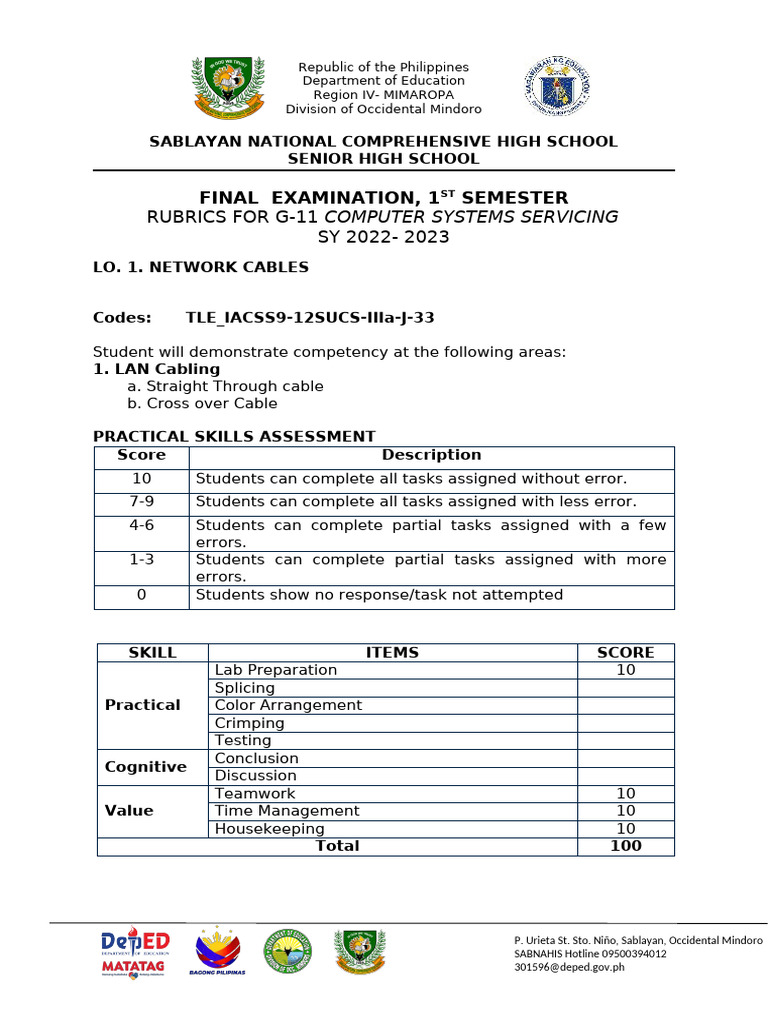 CSS 11 RUBRICS TOS FINAL EXAM | PDF | Educational Assessment And Evaluation