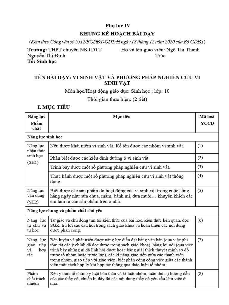 KTDH-NGÔ THỊ THANH TRÚC-46.01.301.146-CA 2- CHIỀU THỨ 6 | PDF