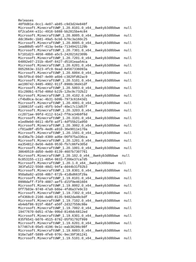 Community Technical Versions | PDF | Computing Platforms | Software
