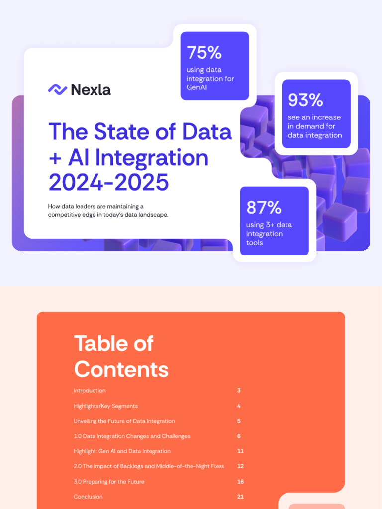 Nexla State of Data AI Integration Research Report 2024 2025 | PDF | Return On Investment ...