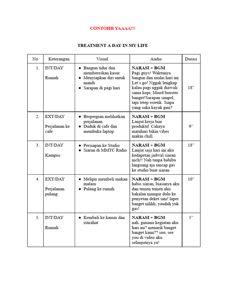 Kegiatan Sehari dalam Hidupku | PDF