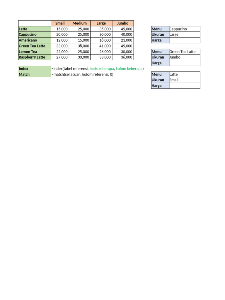 Coffee Menu Sizes and Prices | PDF