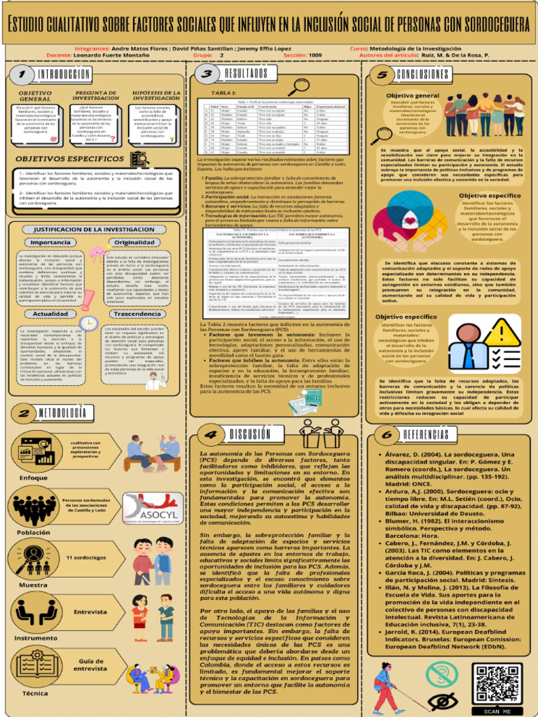 Póster Académico 2 | PDF