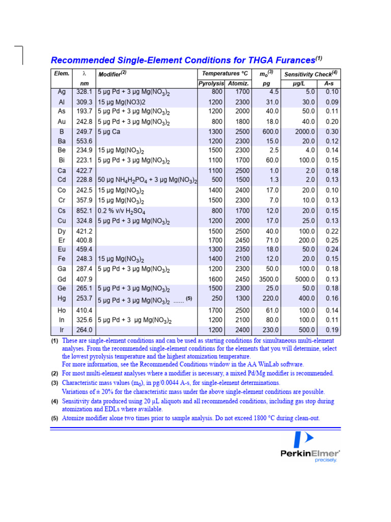 1 0993-5220 THGA STD Cond | PDF | Physical Sciences | Chemical Substances