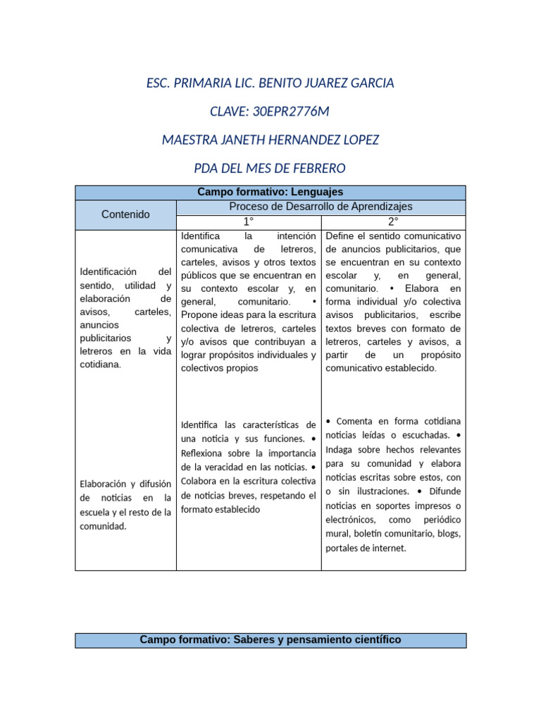Pda Del Mes de Febrero | PDF | Educación en artes liberales