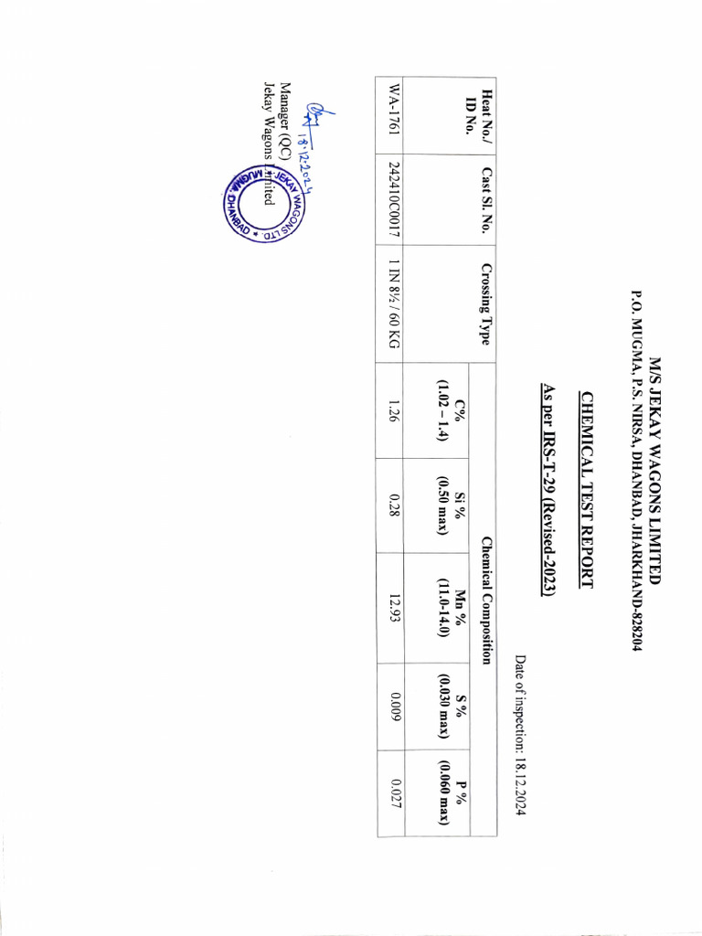 Chemical Report | PDF | Chemical Compounds | Metals