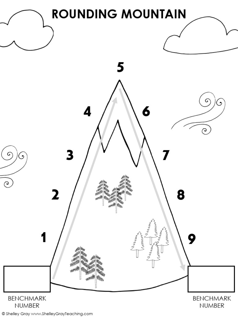 Rounding Mountain | PDF