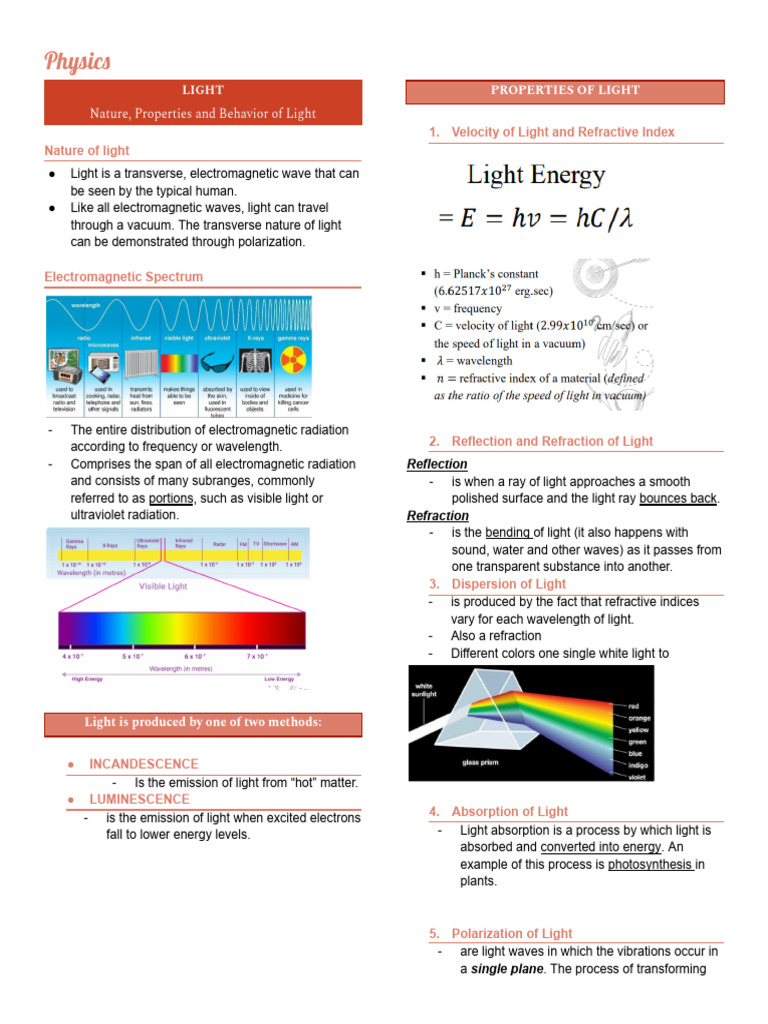 Physics Pdf Light Waves