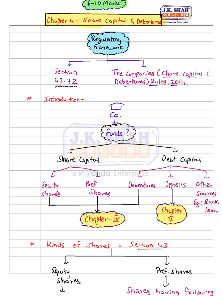 CHPT 4 Part 1 BV S26-1 | PDF