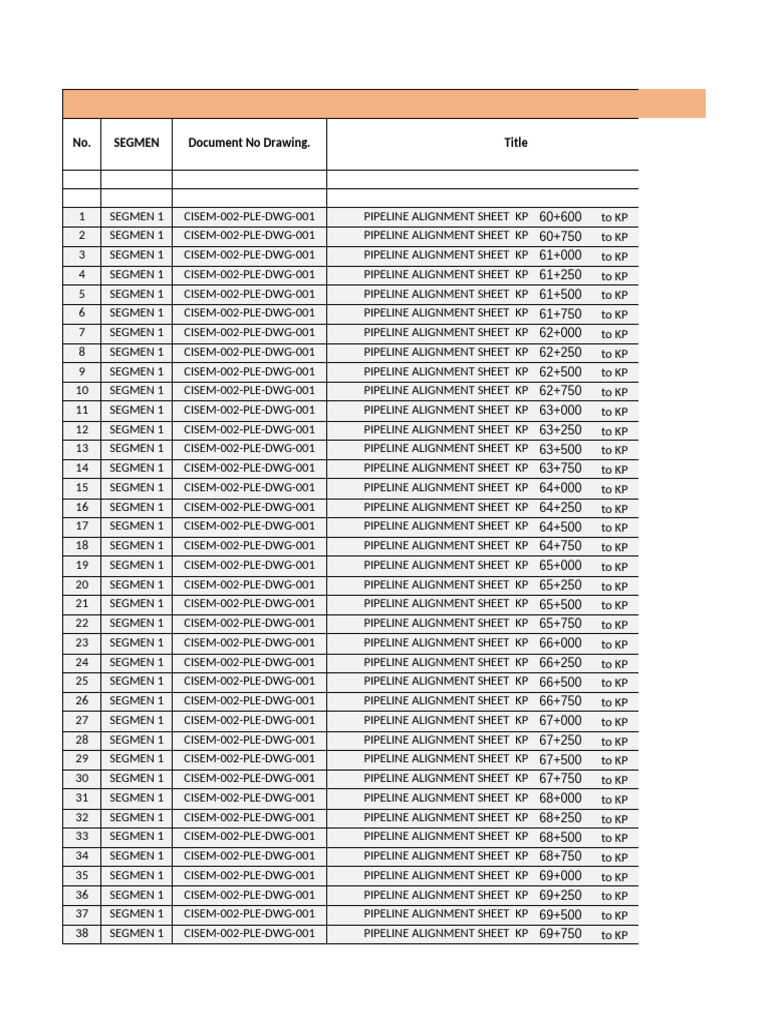 Monitoring Alignment Sheet 2A | PDF
