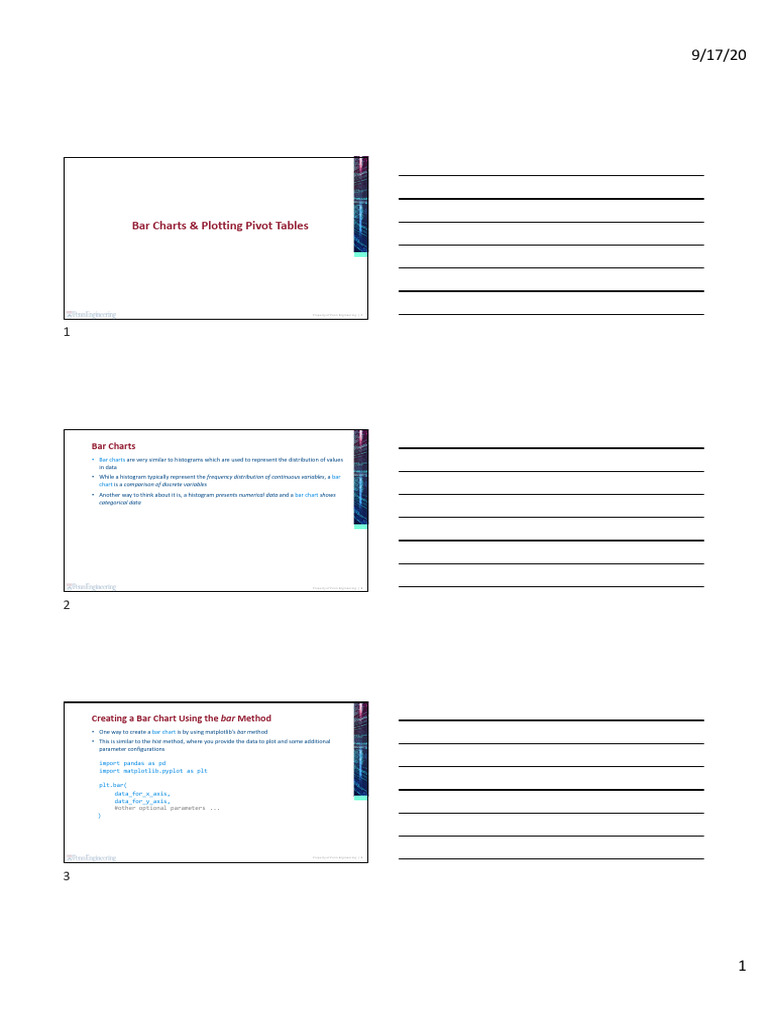 Bar Charts & Plotting Pivot Tables FINAL | PDF | Applied Mathematics | Statistics
