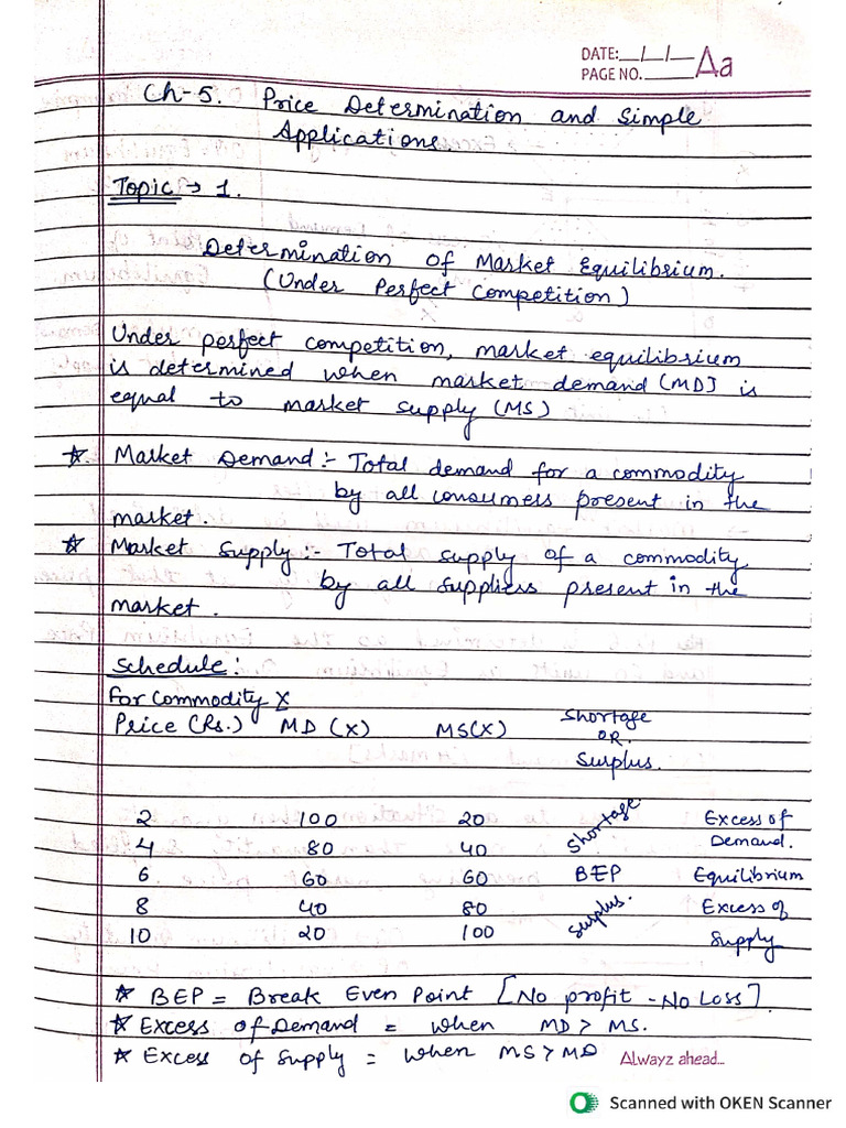 Ch-5 Price Determination | PDF