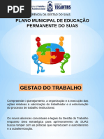 Lista de Siglas do SUAS e Assistência Social | PDF
