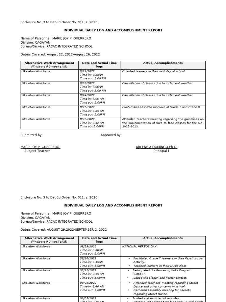 WEEKLY DAILY LOG | PDF | Teachers | Learning