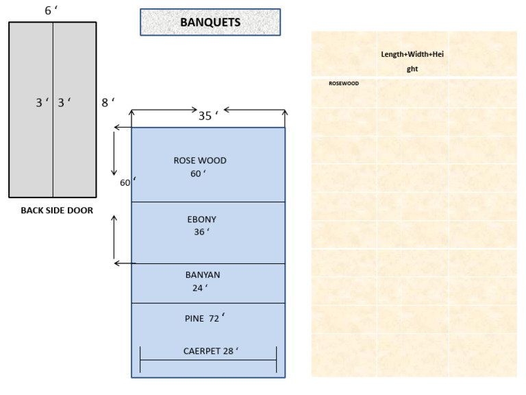 Banquet Presentation | PDF