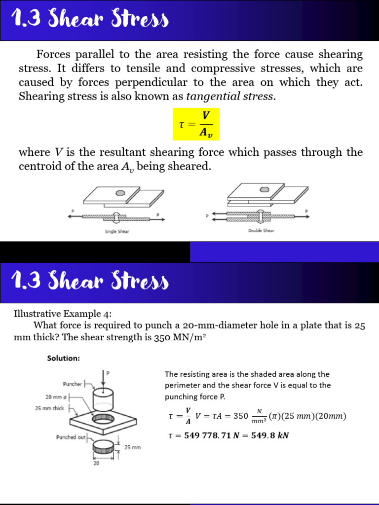 Chapter 1 Shear Stress | PDF | Stress (Mechanics) | Shear Stress