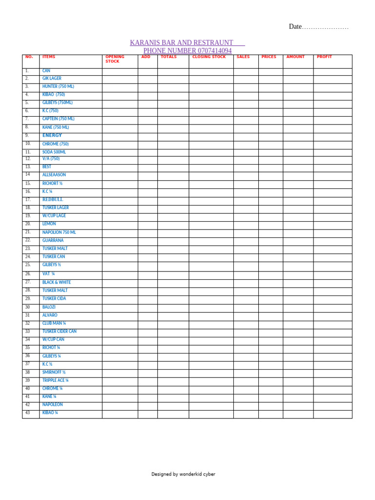 Karanis Bar Inventory Overview | PDF
