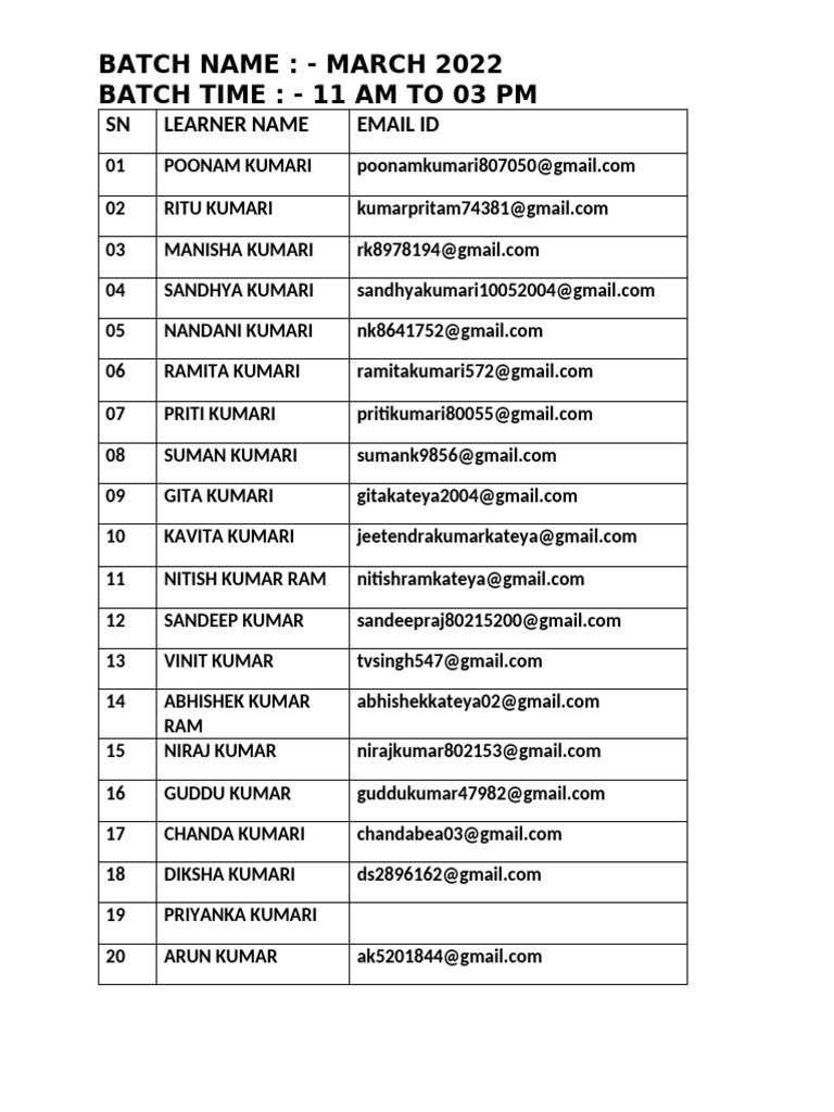 March Kateya | PDF